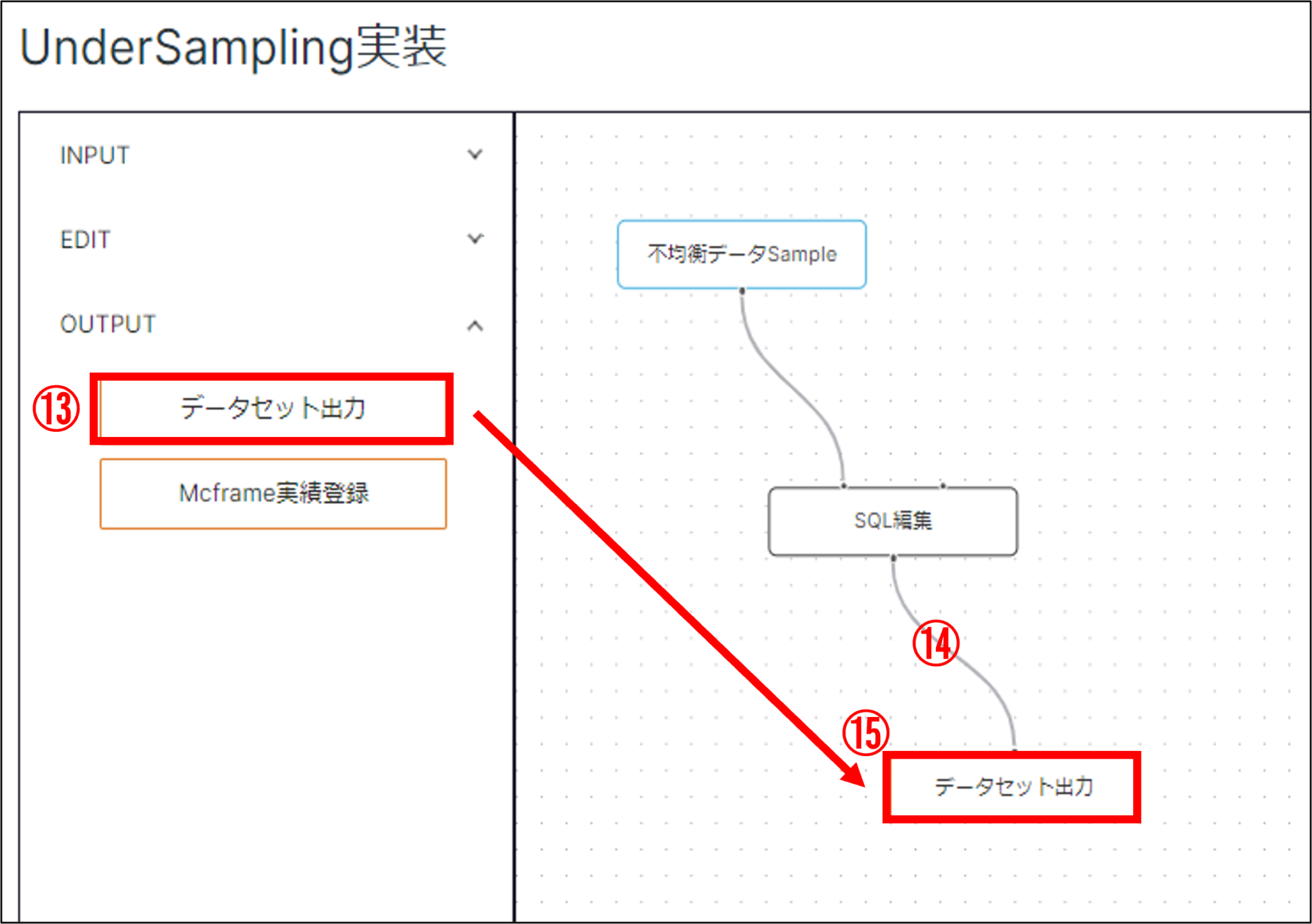 AI・機械学習でデータを扱う際の注意点 | DTS Data Management Solution